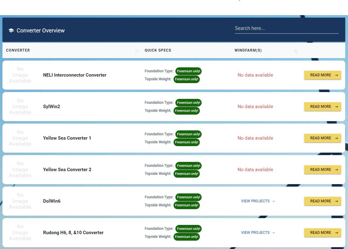 Offshore Wind Ports Information Database | 4C Offshore