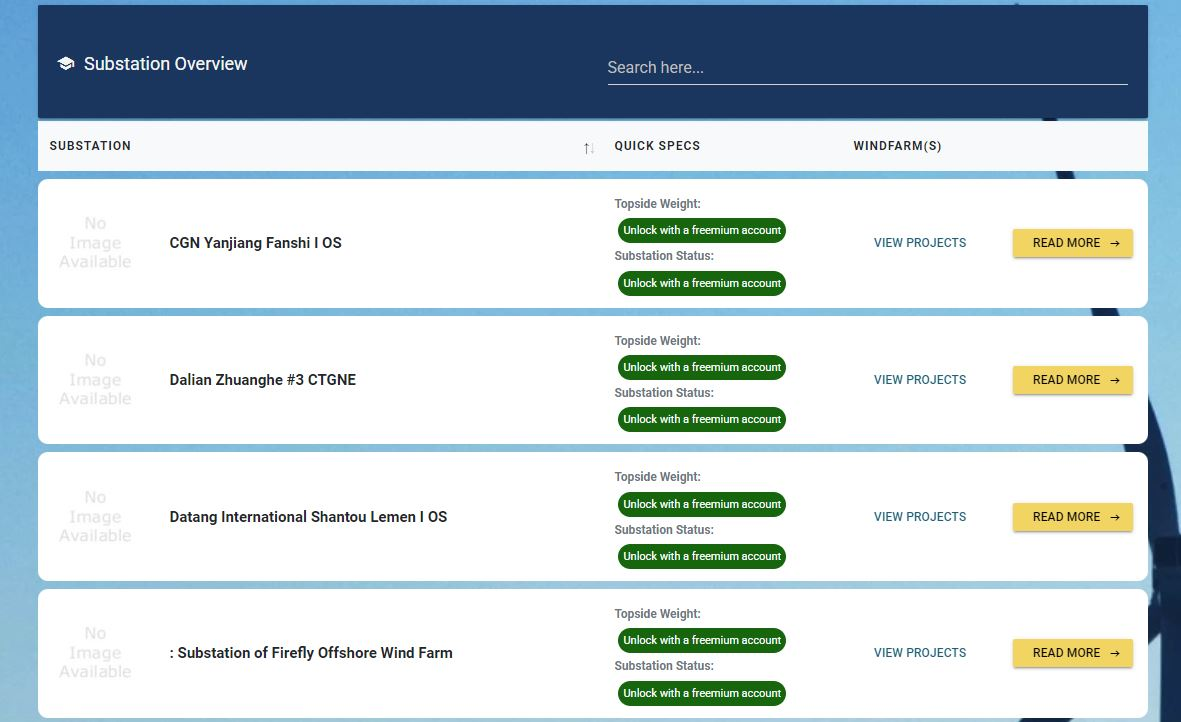 Offshore Wind Transmission System Database | 4C Offshore