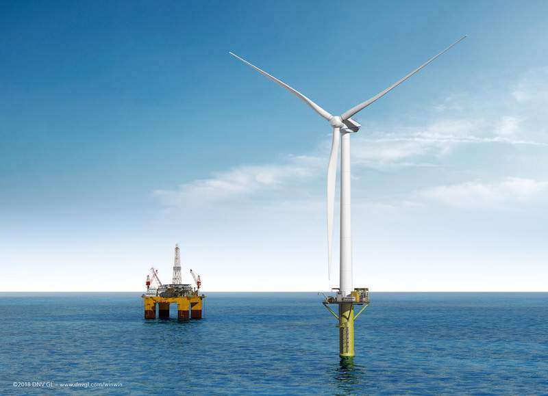 DNV GL presents wind solution for oil and gas | 4C Offshore News
