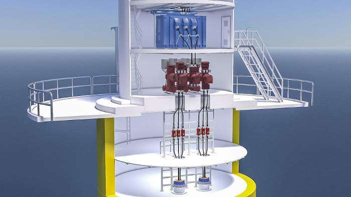 PFISTERER to deliver SEANEX connection system for Seagreen TGS 4C | 4C ...