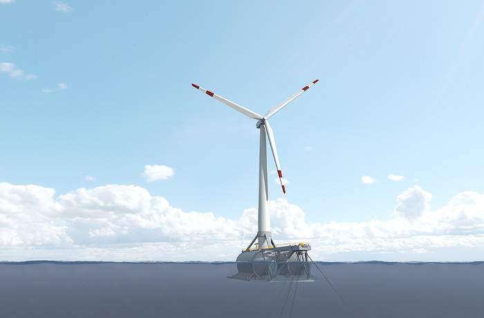 Floating offshore wind mooring system project reaches conclusion | 4C ...