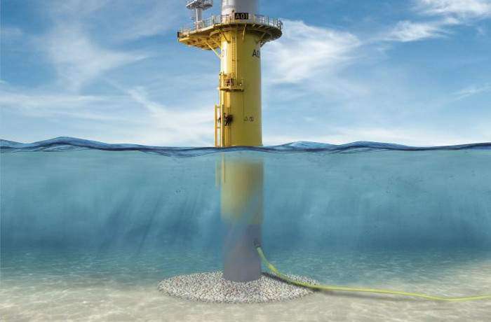 CRP Subsea scores cable protection contract for German duo | 4C ...
