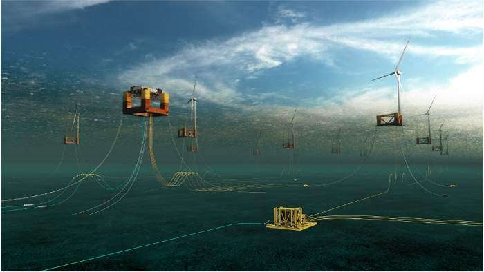 Aker Offshore Wind unveils underwater substation solution | 4C Offshore ...