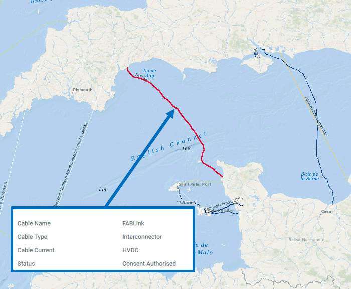 FAB Link Limited Updates Project’s Timeline TGS 4C | 4C Offshore News