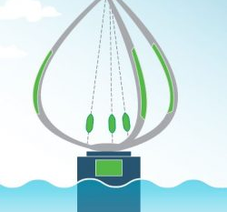 Software breakthrough helps progress new offshore turbine design | 4C ...