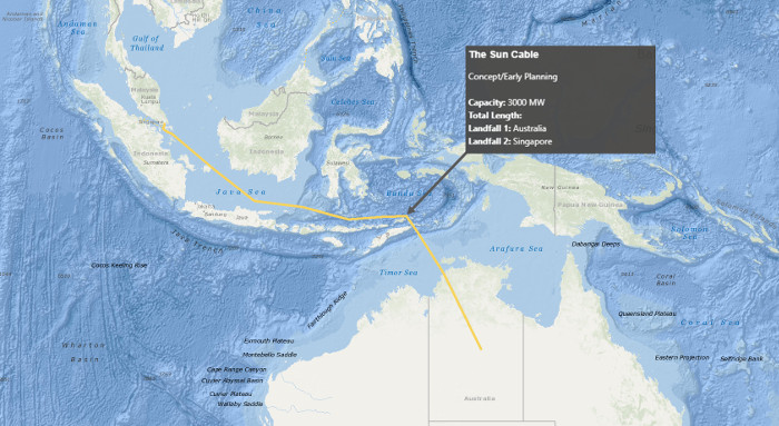 Sun Cable enters voluntary administration | 4C Offshore News