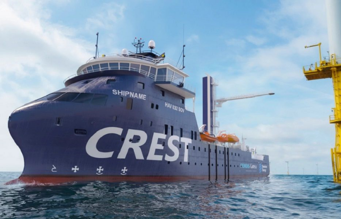 SMST W2W and lifting solution for U.S. offshore wind | 4C Offshore News