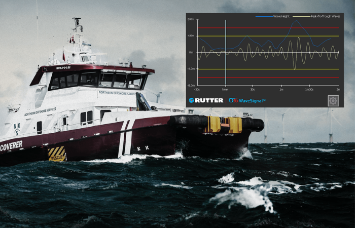 Rutter Inc. and Ørsted announced partnership | 4C Offshore News