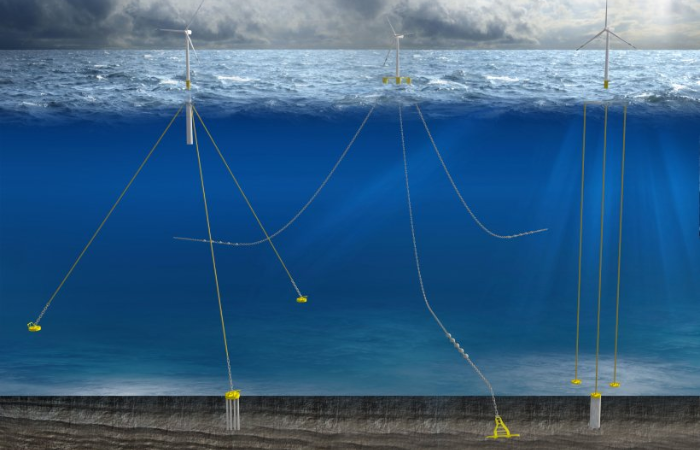 $4 million advancement for floating offshore wind | 4C Offshore News