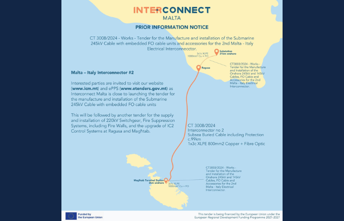 InterConnect Malta announces tenders for major electrical ...