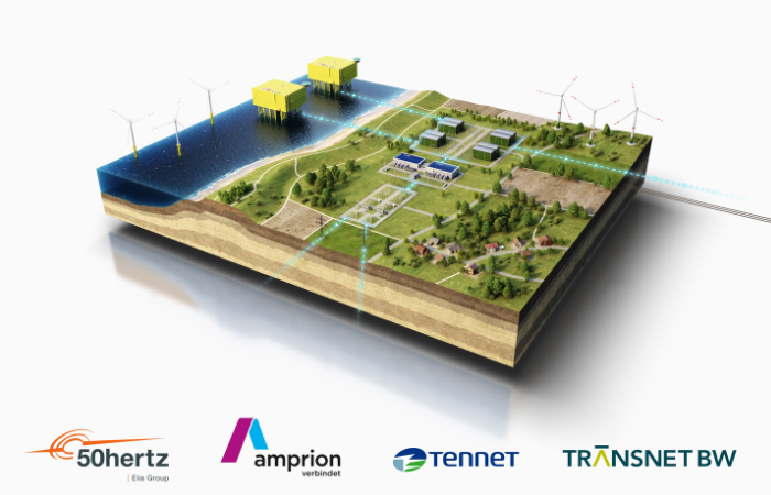 German transmission operators and industrial giants partner for ...