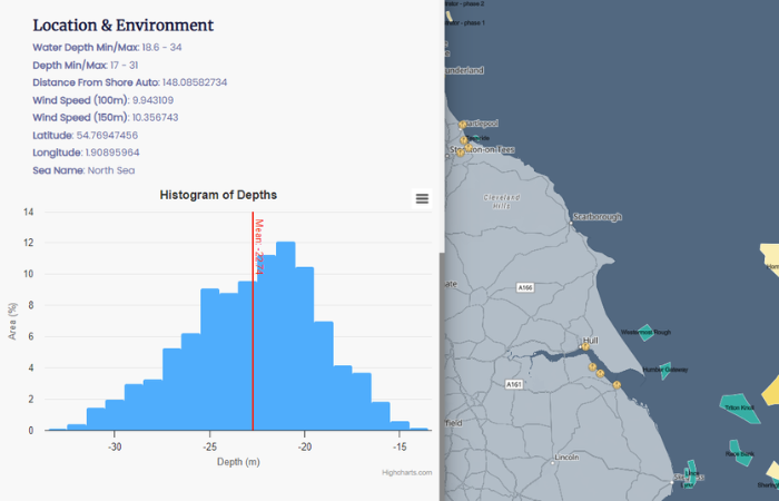 TGS introduces depth histogram feature for 4C Offshore interactive map | 4C Offshore News