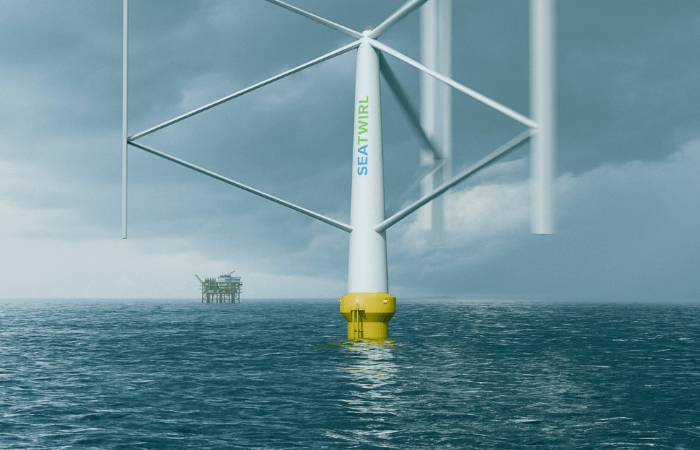 Swedish floating wind developer SeaTwirl signs MOU with Serica Energy ...