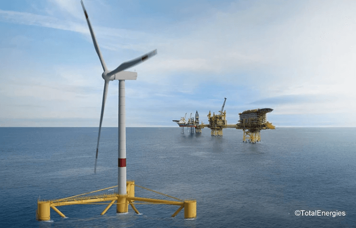 TP-Products wins major contract for innovative floating wind project ...