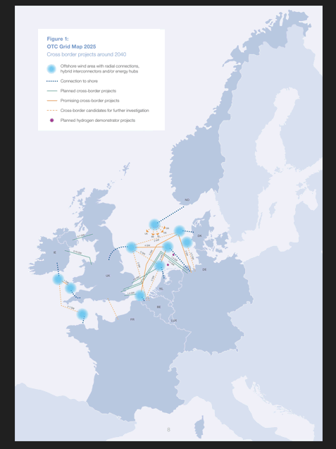 Offshore TSO Collaboration (OTC) presented an Expert paper and pilot study showing ways to ...