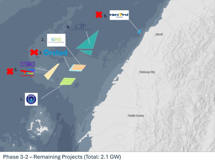 Uncertainty as Taiwan revokes rights to two offshore wind projects: Expert weighs in TGS 4C | 4C ...