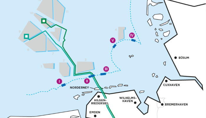 German grid operator given green light to build 4GW offshore grid ...