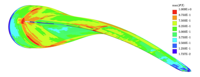 Swiss wind supplier unveils open-source blade model TGS 4C | 4C ...