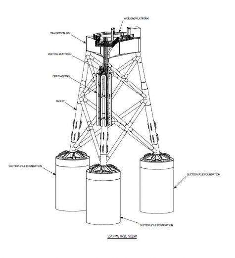 SPT Offshore designs foundations | 4C Offshore News