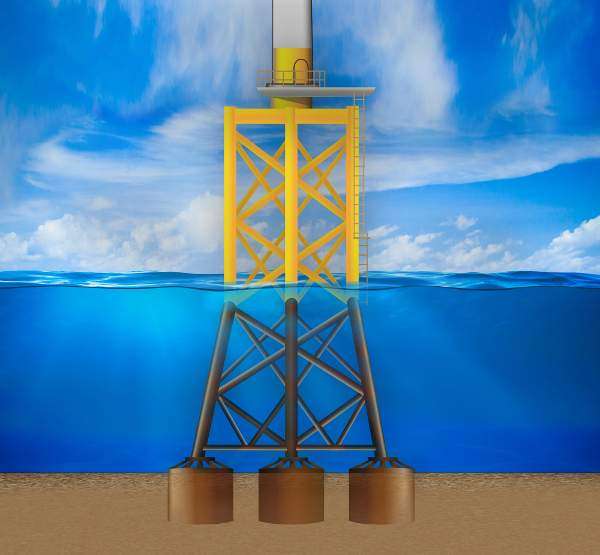 Fraunhofer IWES suction buckets perform under storm pressure TGS 4C ...